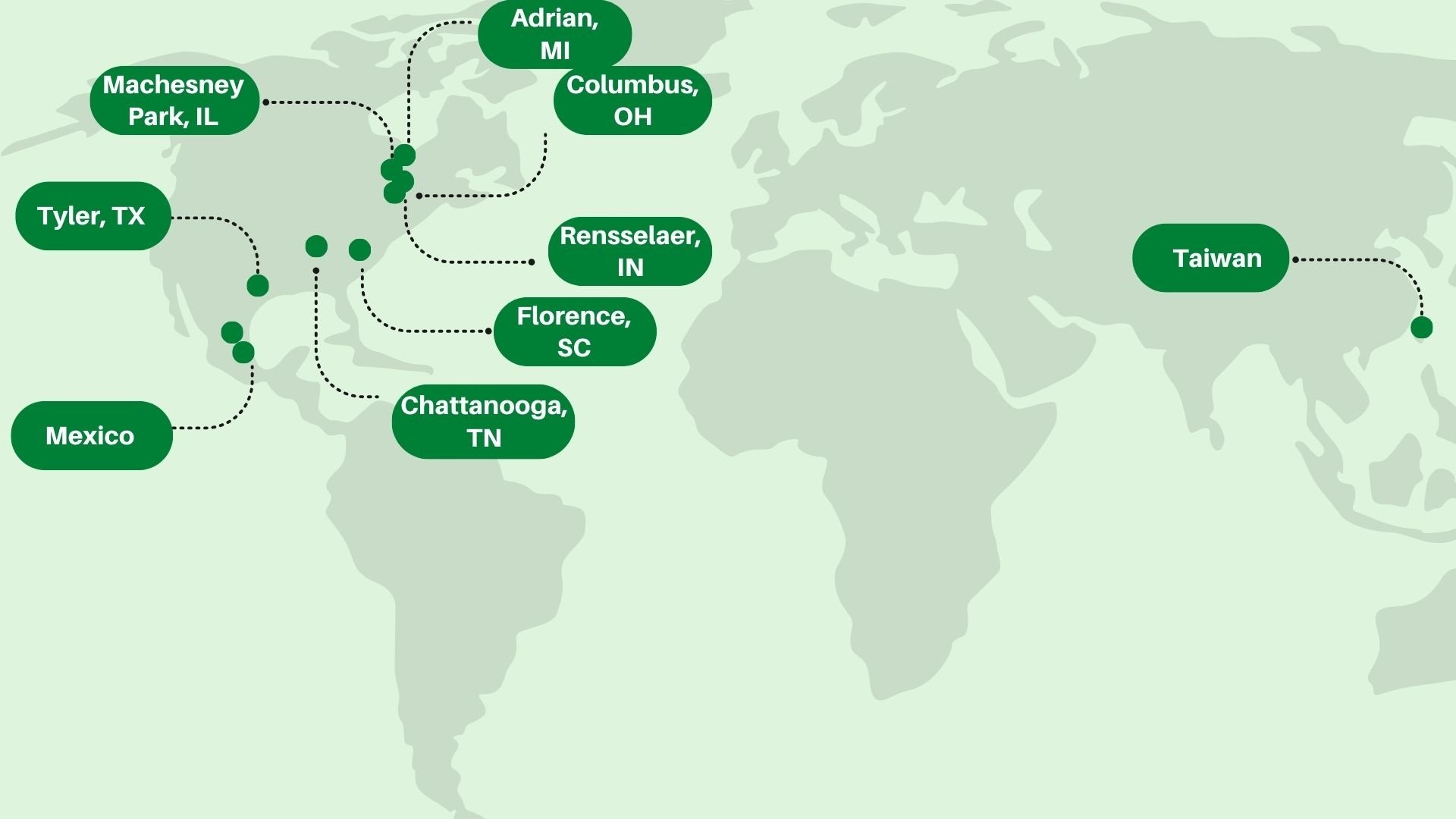 Contact Field Fastener | Centers Of Excellence